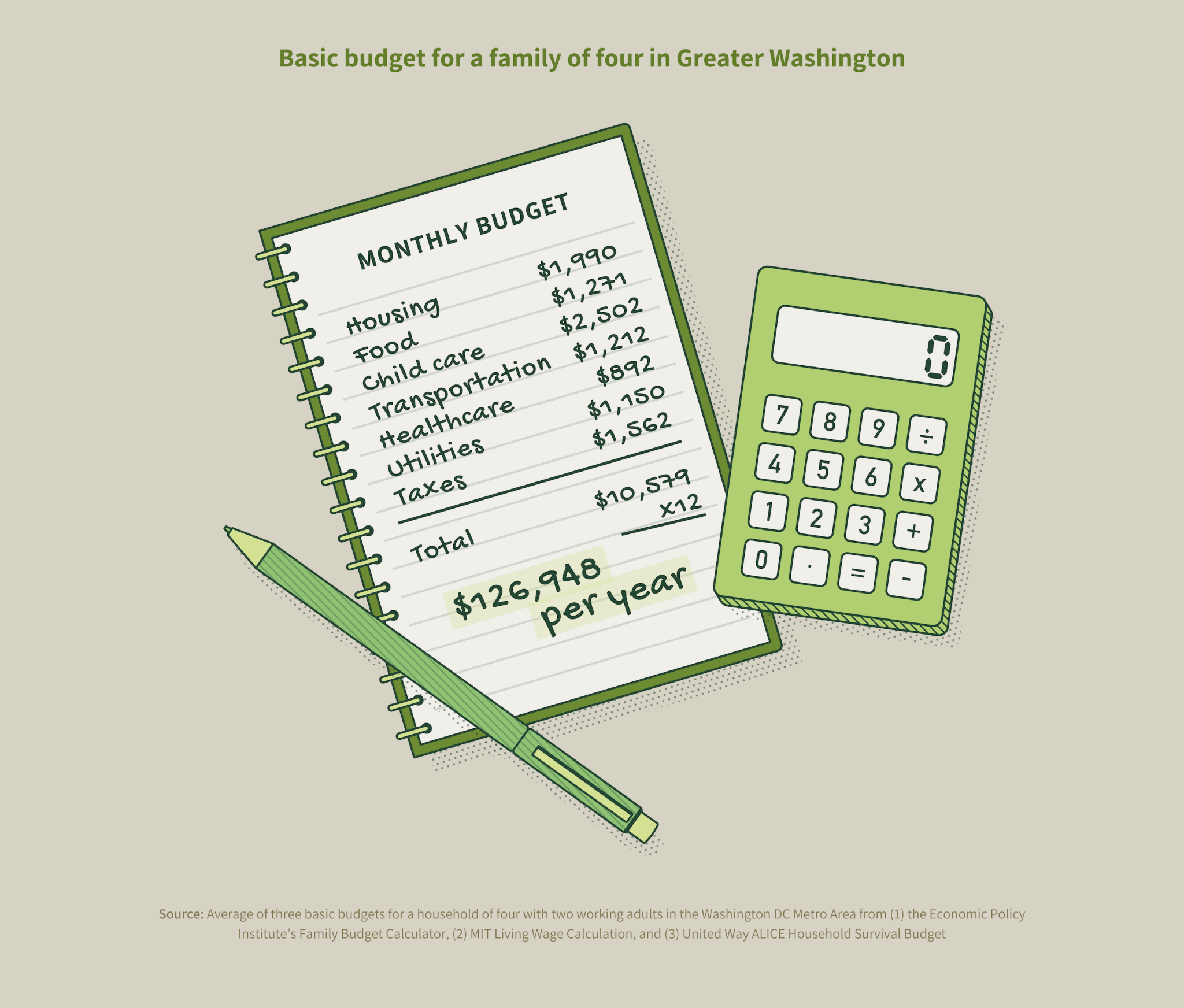 Hunger Report 2024 - CAFB Hunger Report